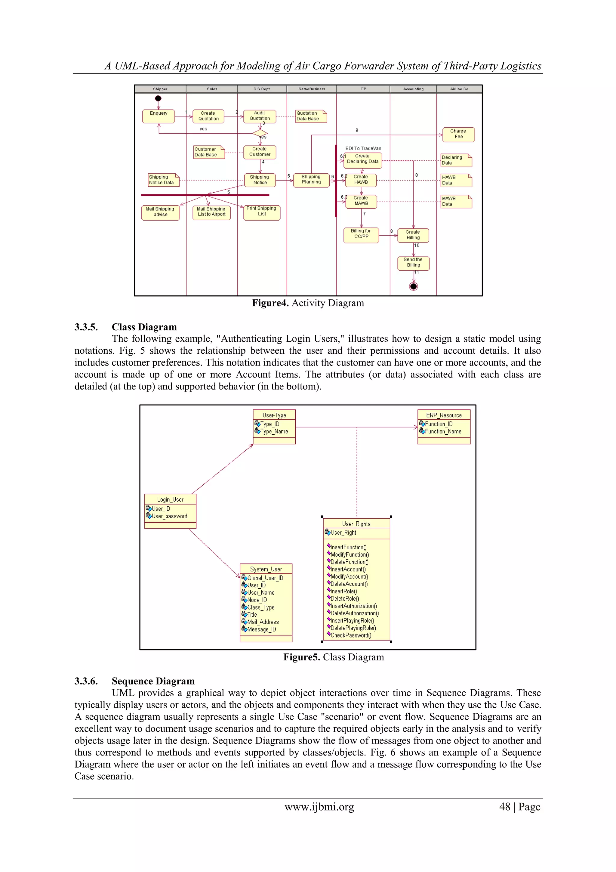 A UML-Based Approach for Modeling of Air Cargo Forwarder System of Third-Party Logistics | PDF