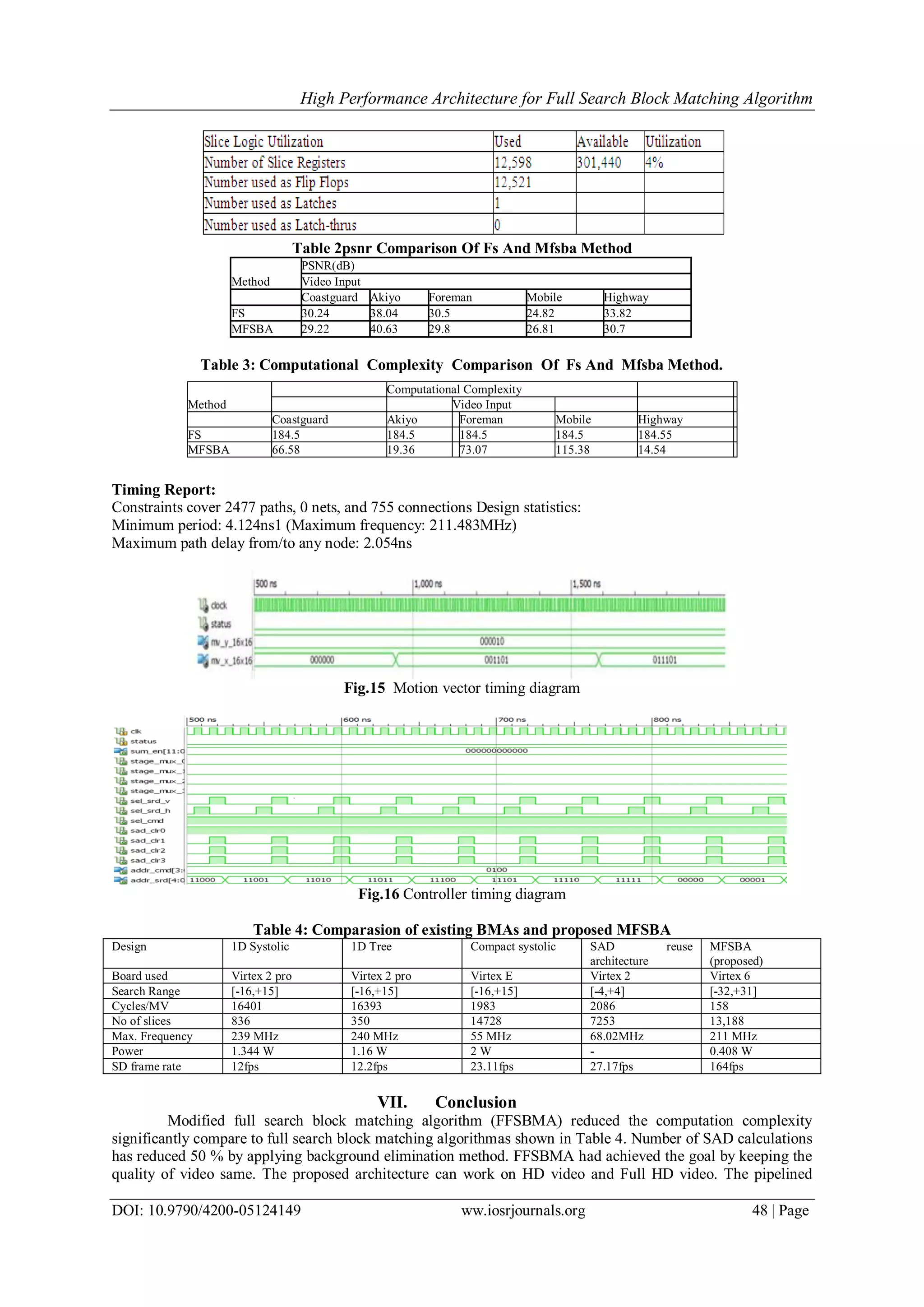 High Performance Architecture For Full Search Block Matching Algorithm Pdf 