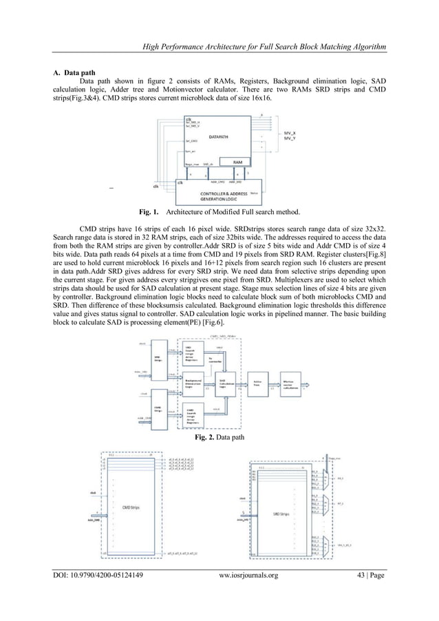 High Performance Architecture For Full Search Block Matching Algorithm
