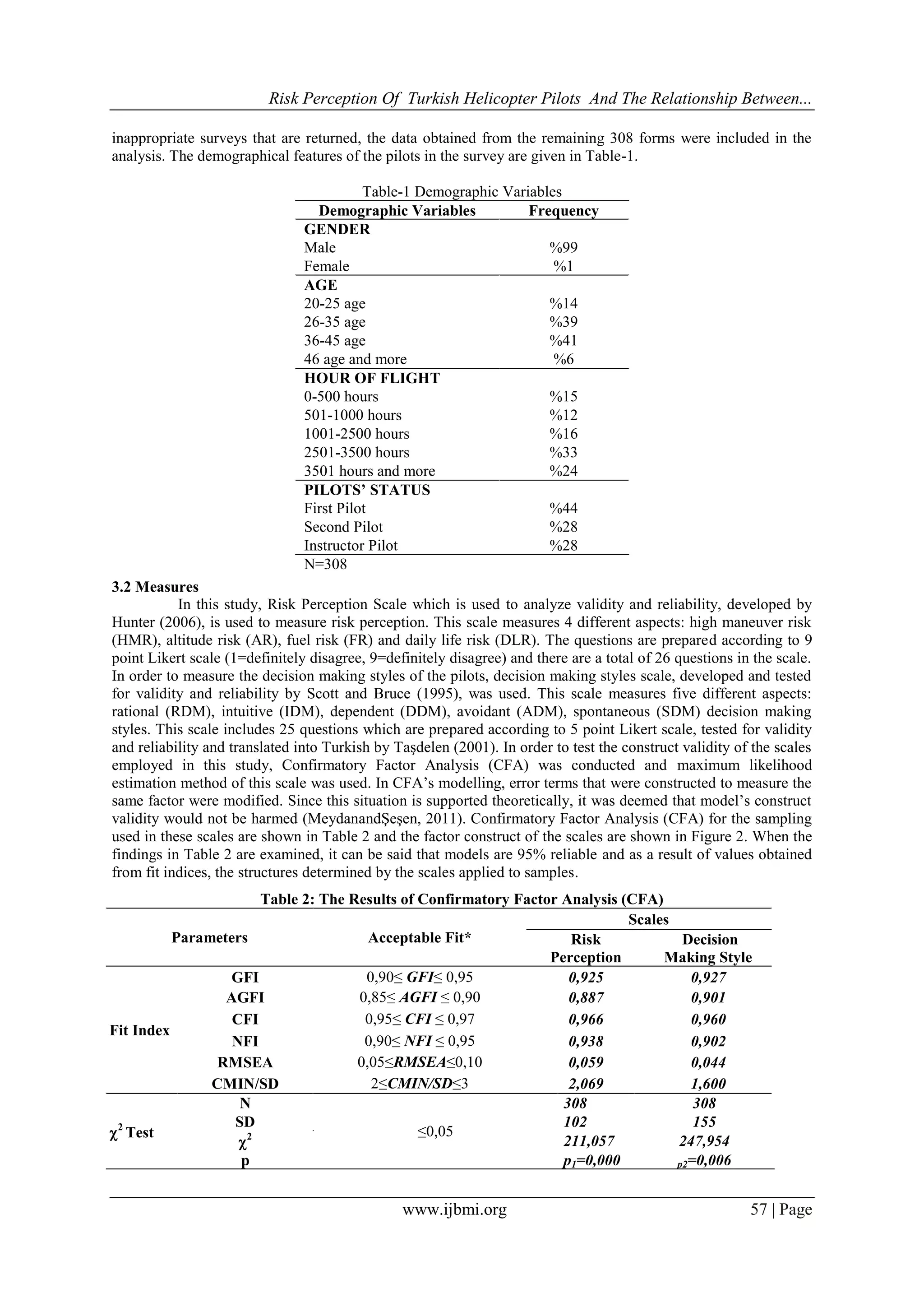 Risk Perception Of Turkish Helicopter Pilots And The Relationship Between Their Flight ...