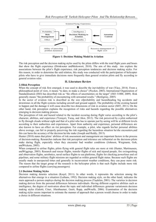 Risk Perception Of Turkish Helicopter Pilots And The Relationship Between Their Flight ...