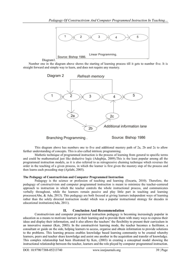 Pedagogy of Constructivism and Computer Programmed Instruction in Teaching and Learning ...