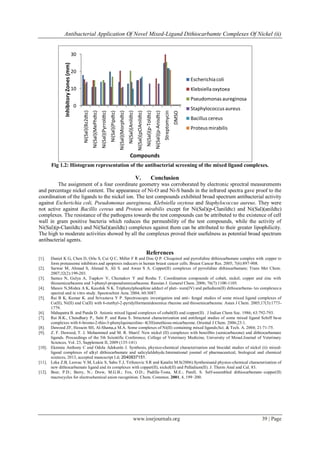 Antibacterial Application of Novel Mixed-Ligand Dithiocarbamate ...