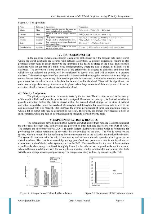 Cost Optimization in Multi Cloud Platforms using Priority Assignment | PDF