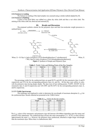 Synthesis, Characterization and Application of Some Polymeric Dyes ...
