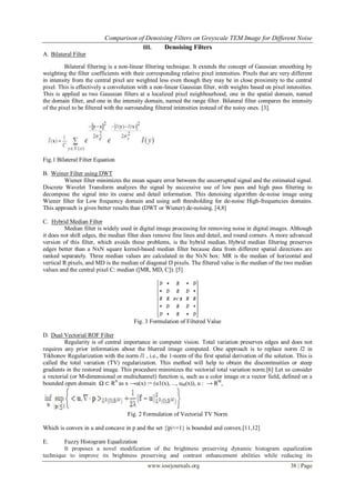 Comparison of Denoising Filters on Greyscale TEM Image for Different Noise | PDF