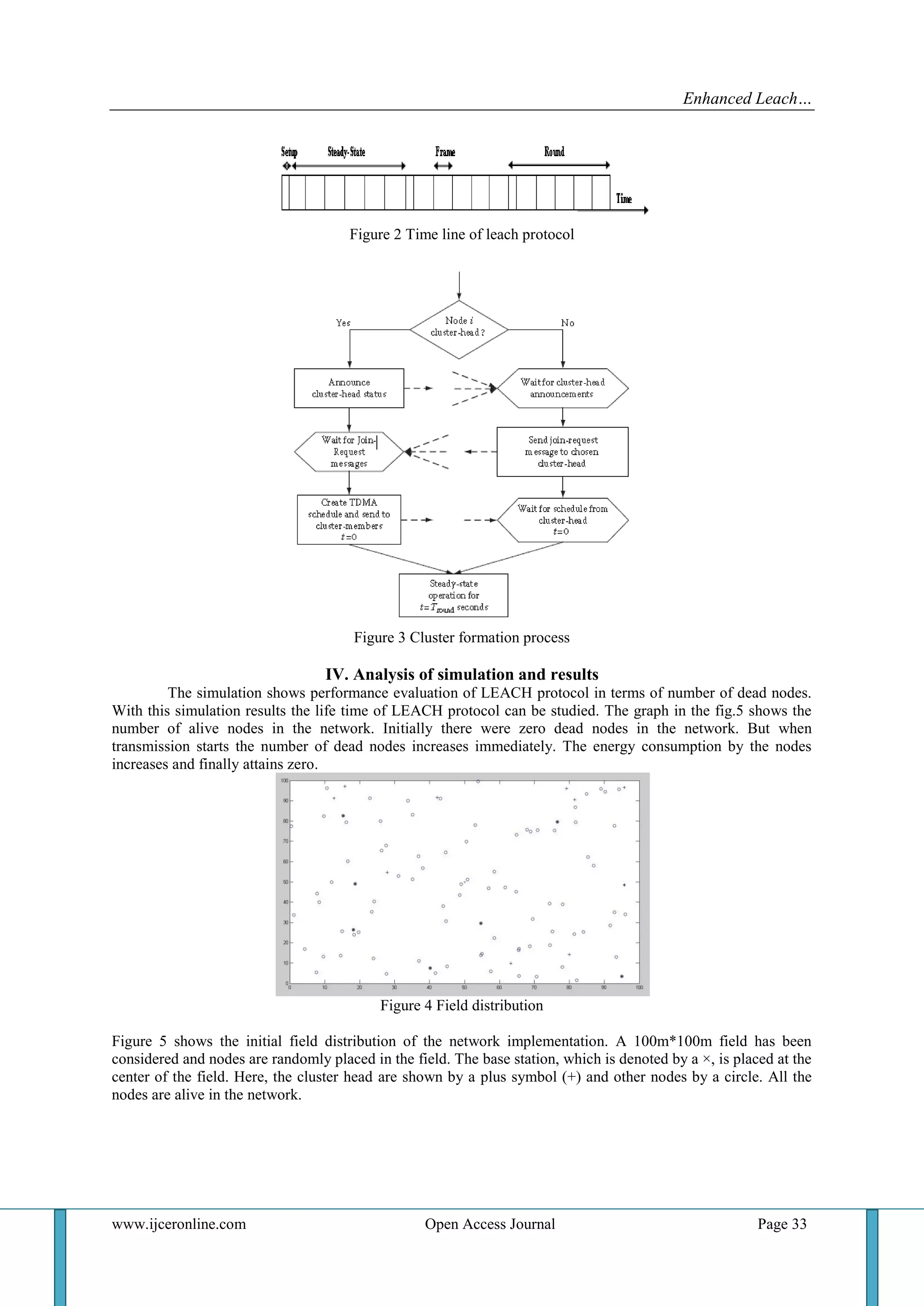 Enhanced Leach Protocol | PDF