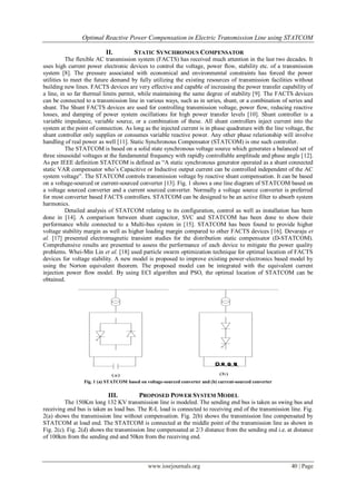 Optimal Reactive Power Compensation in Electric Transmission Line using ...