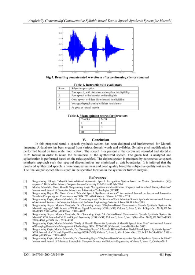 Artificially Generatedof Concatenative Syllable Based Text To Speech Synthesis System For 8667