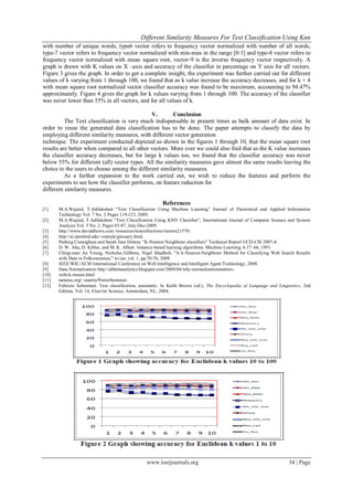 Different Similarity Measures for Text Classification Using Knn | PDF | Computing | Technology ...