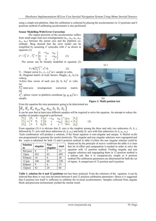 Hardware Implementation of Low Cost Inertial Navigation System Using Mems Inertial Sensors | PDF