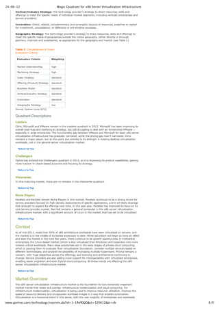 G06.2012 magic quadrant x86 server virtualization infrastructure | PDF