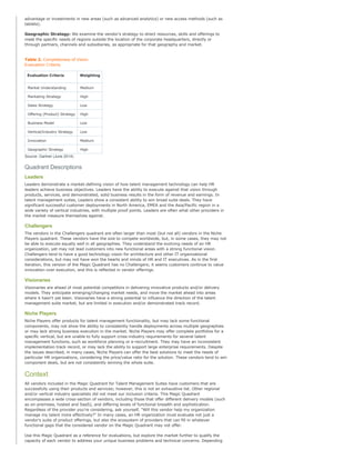 G06.2014 magic quadrant for talent management suites | PDF | Sales ...