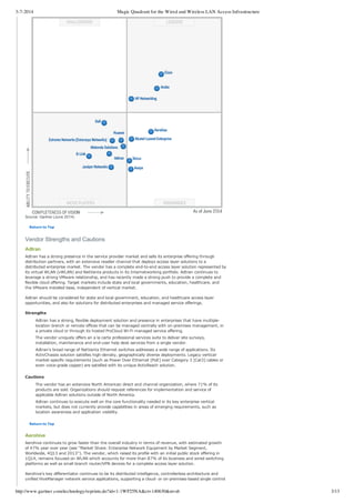 G06.2014 magic quadrant for the wired and wireless lan access ...