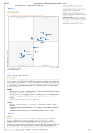 G06.2014 magic-quadrant-for-enterprise-mobility-management-suites | PDF