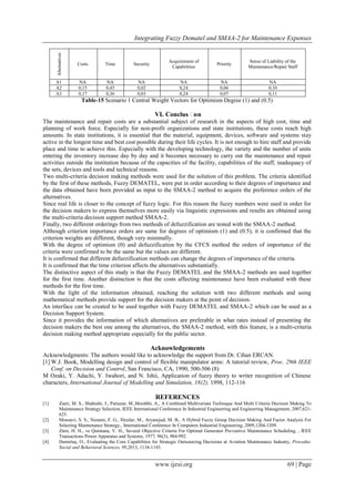Integrating Fuzzy Dematel and SMAA-2 for Maintenance Expenses | PDF