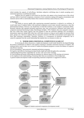 Emotional Competence among Students from a Psychological Perspective | PDF