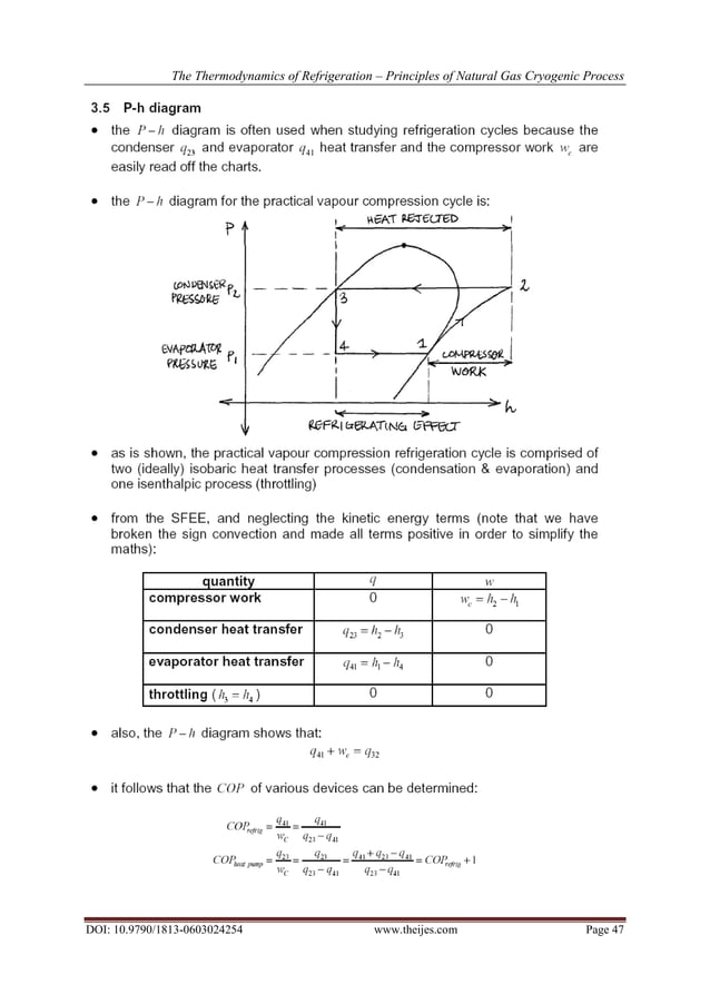 The Thermodynamics of Refrigeration – Principles of Natural Gas Cryogenic Process | PDF