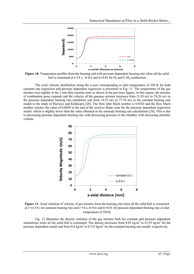 Numerical Simulation of Flow in a Solid Rocket Motor: Combustion Coupled Pressure Dependent ...