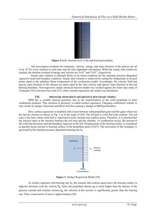 Numerical Simulation of Flow in a Solid Rocket Motor: Combustion Coupled Pressure Dependent ...