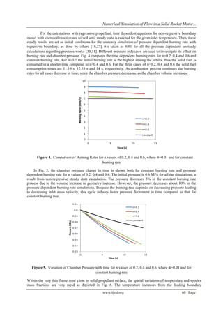 Numerical Simulation of Flow in a Solid Rocket Motor: Combustion Coupled Pressure Dependent ...