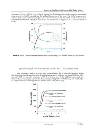 Numerical Simulation of Flow in a Solid Rocket Motor: Combustion ...