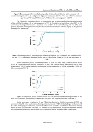 Numerical Simulation of Flow in a Solid Rocket Motor: Combustion ...