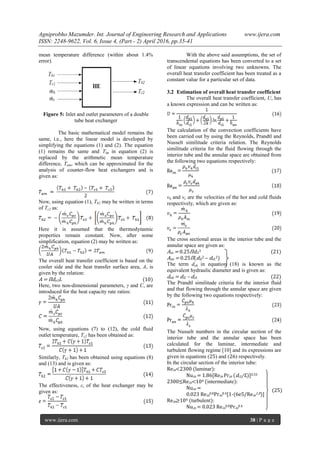 Numerical Modeling and Simulation of a Double Tube Heat Exchanger ...