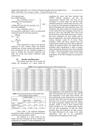Numerical Modeling and Simulation of a Double Tube Heat Exchanger Adopting a Black Box Approach ...
