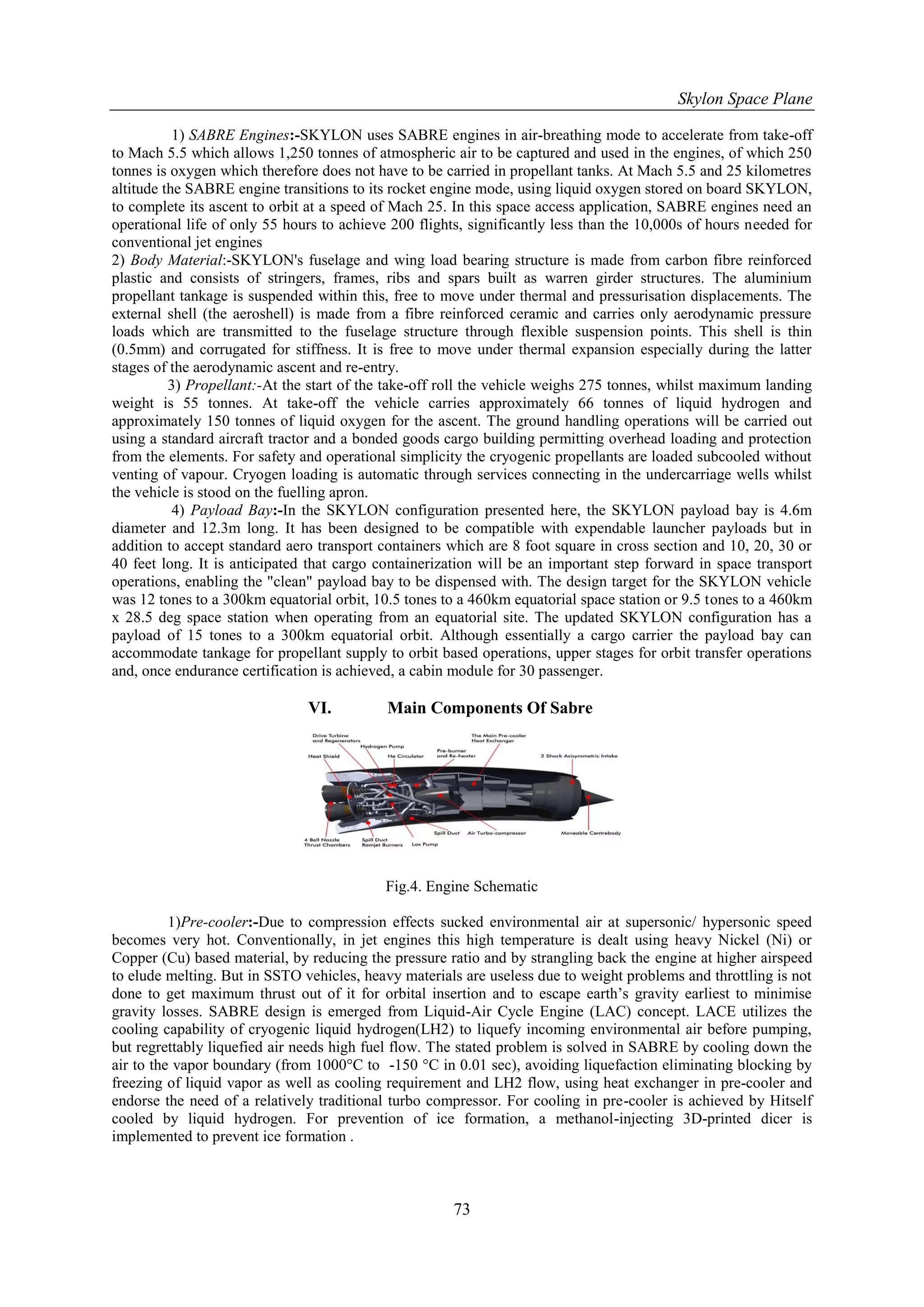 Skylon Space Plane | PDF