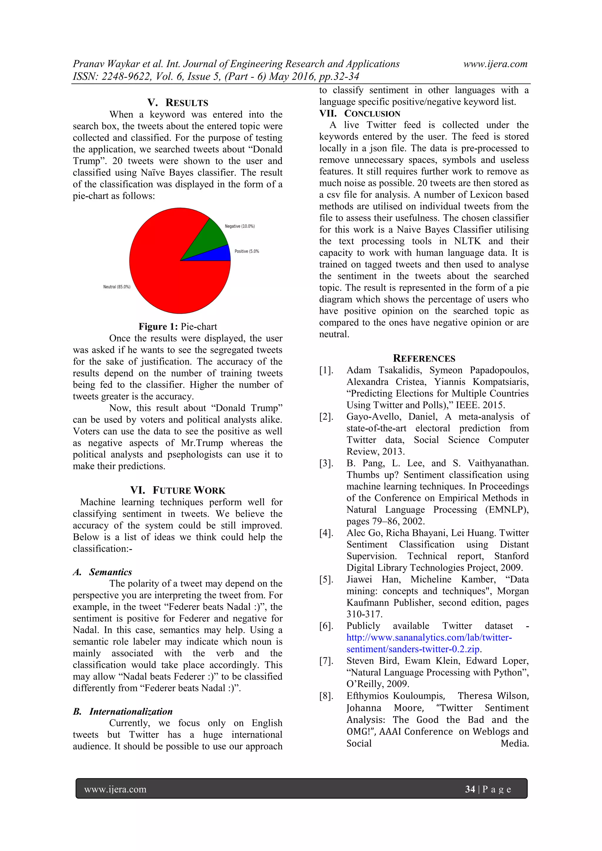 Sentiment Analysis Of Twitter Tweets Using Supervised Classification Technique Pdf