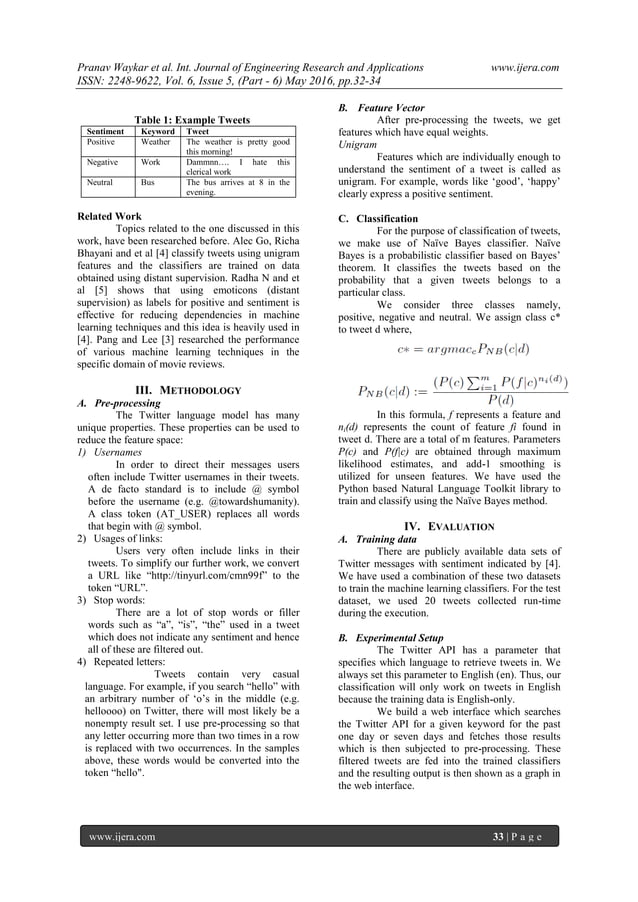 Sentiment Analysis Of Twitter Tweets Using Supervised Classification