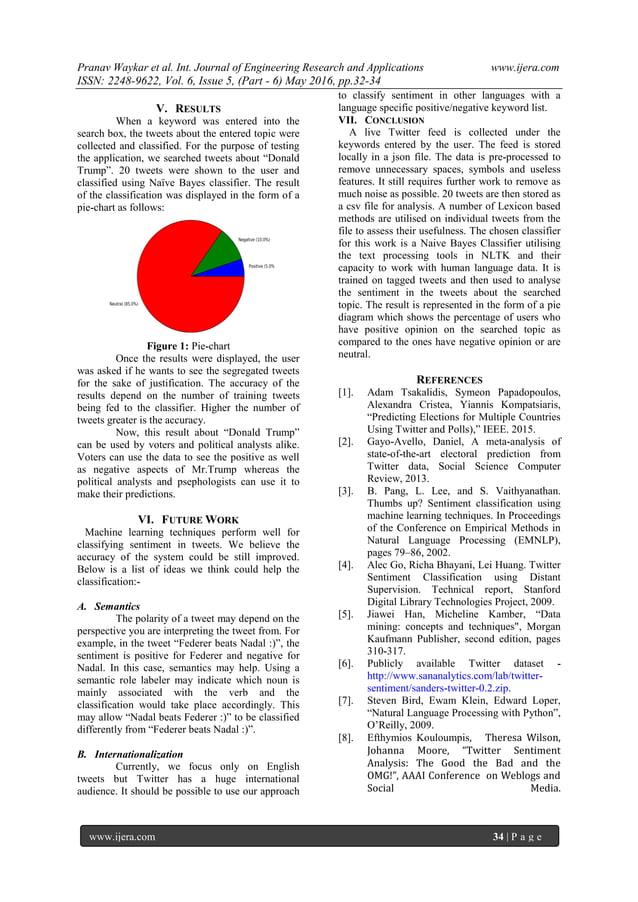 Sentiment Analysis Of Twitter Tweets Using Supervised Classification