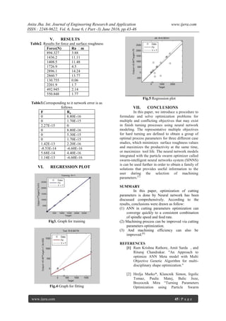 Optimization of Force and Surface Roughness for Carbonized Steel in Turning Process through ...