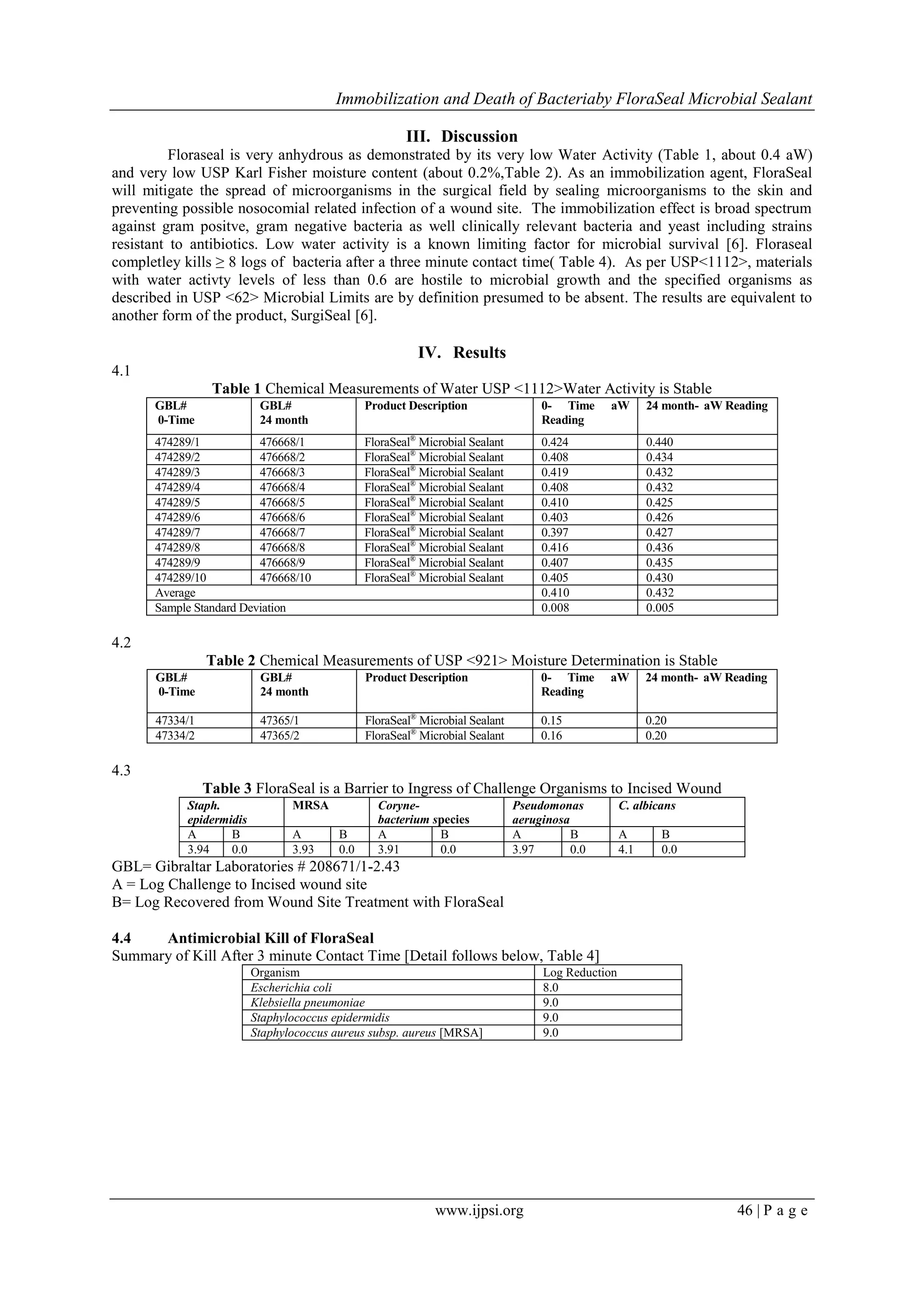Immobilization and Death of Bacteria by Flora Seal Microbial Sealant | PDF