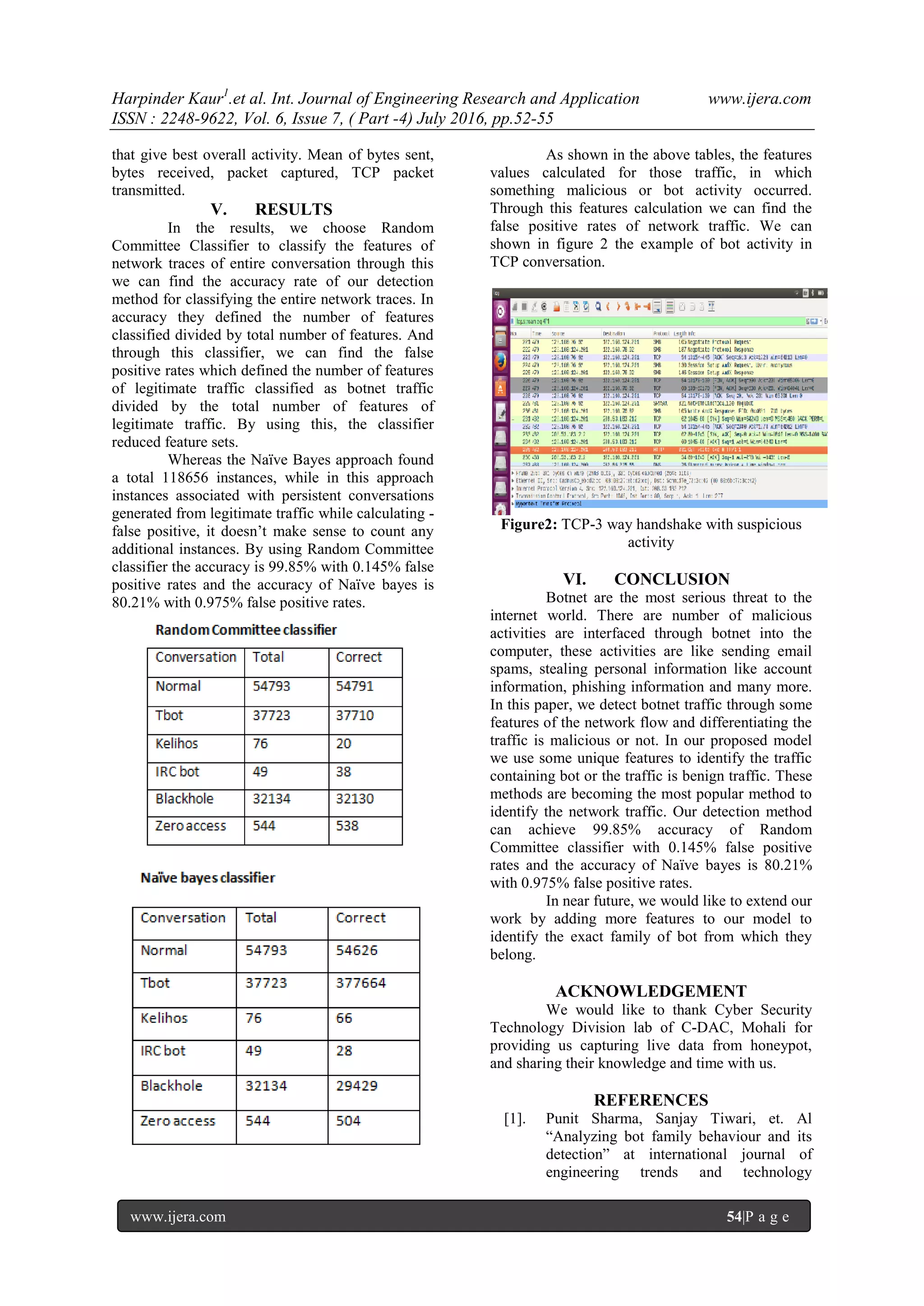 Towards Botnet Detection Through Features Using Network Traffic
