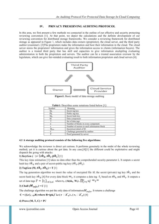 An Auditing Protocol for Protected Data Storage in Cloud Computing | PDF