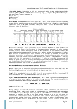 An Auditing Protocol for Protected Data Storage in Cloud Computing | PDF