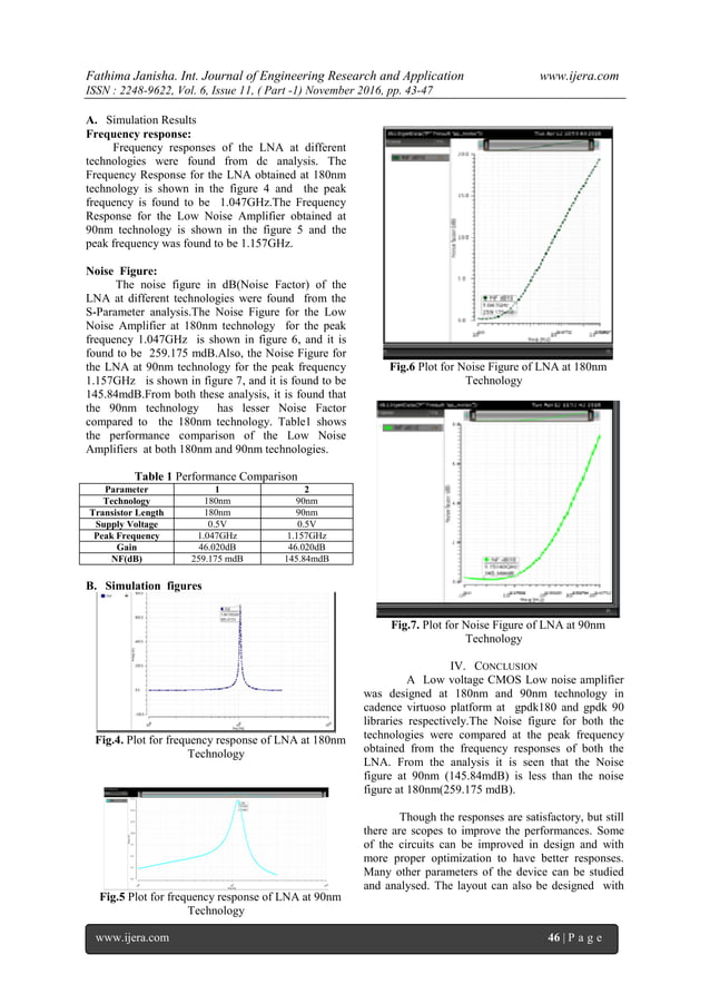 Design and Simulation of Low Noise Amplifiers at 180nm and 90nm Technologies | PDF