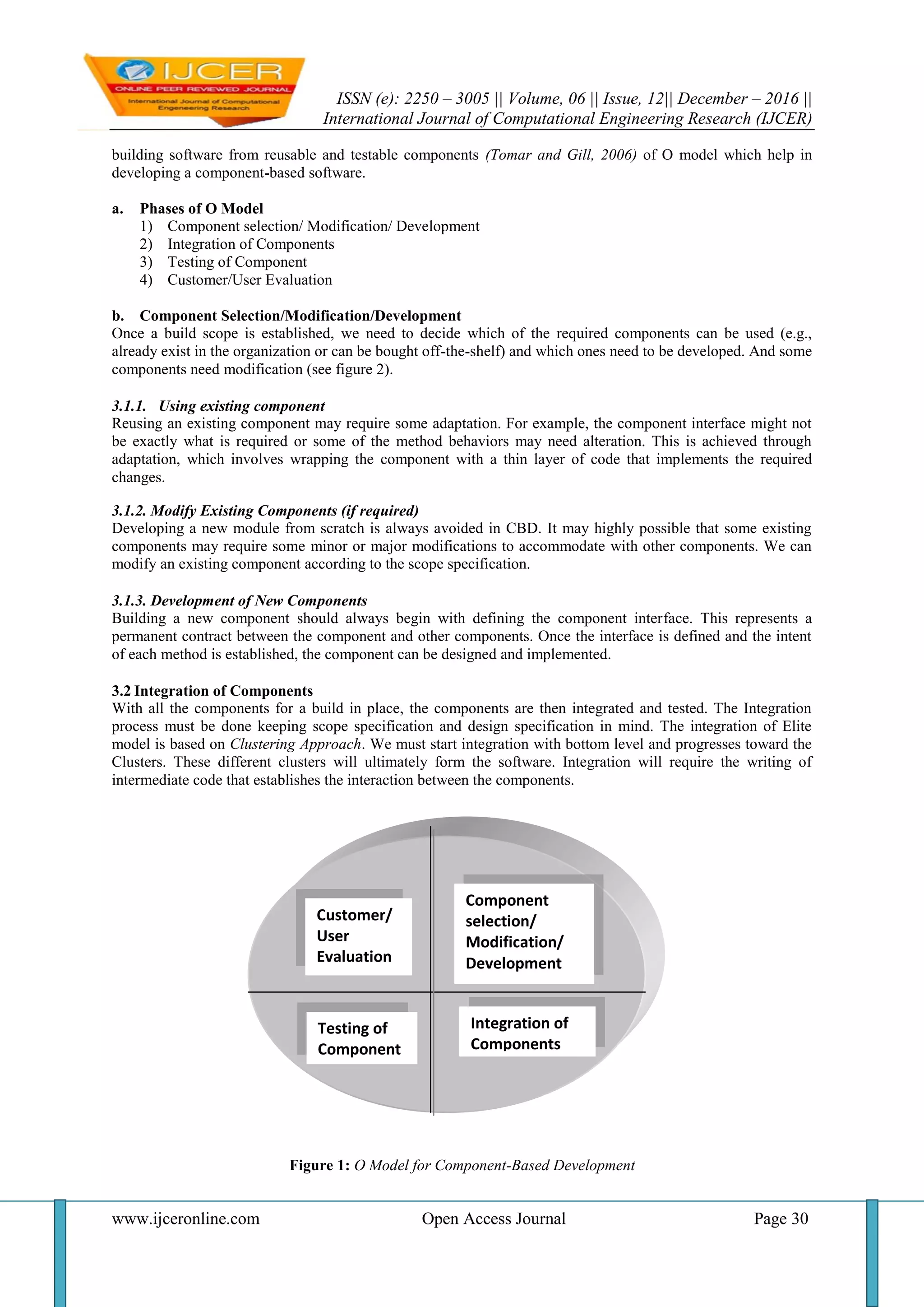 ‘O’ Model for Component-Based Software Development Process | PDF
