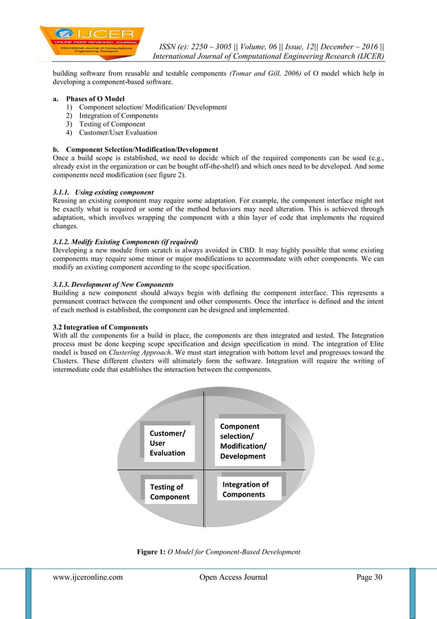 ‘O’ Model for Component-Based Software Development Process | PDF