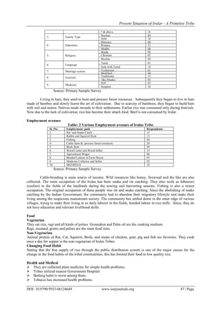 Present Situation of Irular - A Primitive Tribe | PDF