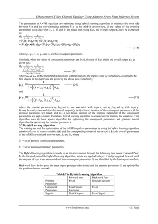 Enhancement of New Channel Equalizer Using Adaptive Neuro Fuzzy Inference System | PDF