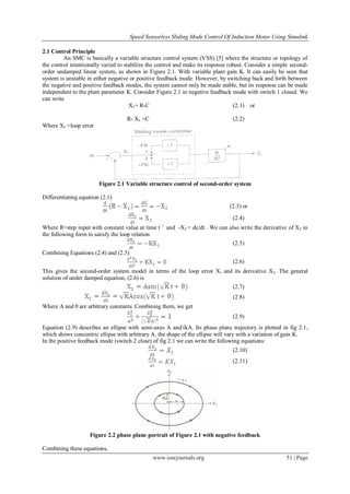 Speed Sensorless Sliding Mode Control of Induction Motor Using Simulink | PDF