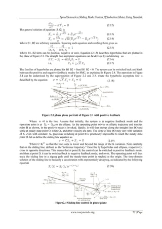 Speed Sensorless Sliding Mode Control of Induction Motor Using Simulink | PDF
