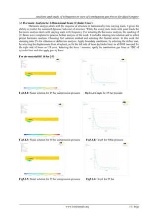Analysis and study of vibrations in view of combustion gas forces for ...