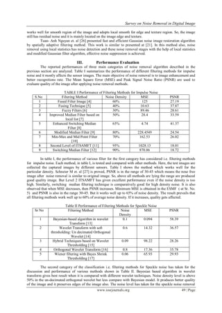 Survey on Noise Removal in Digital Images | PDF | Photo Editing Software | Computer Software and ...
