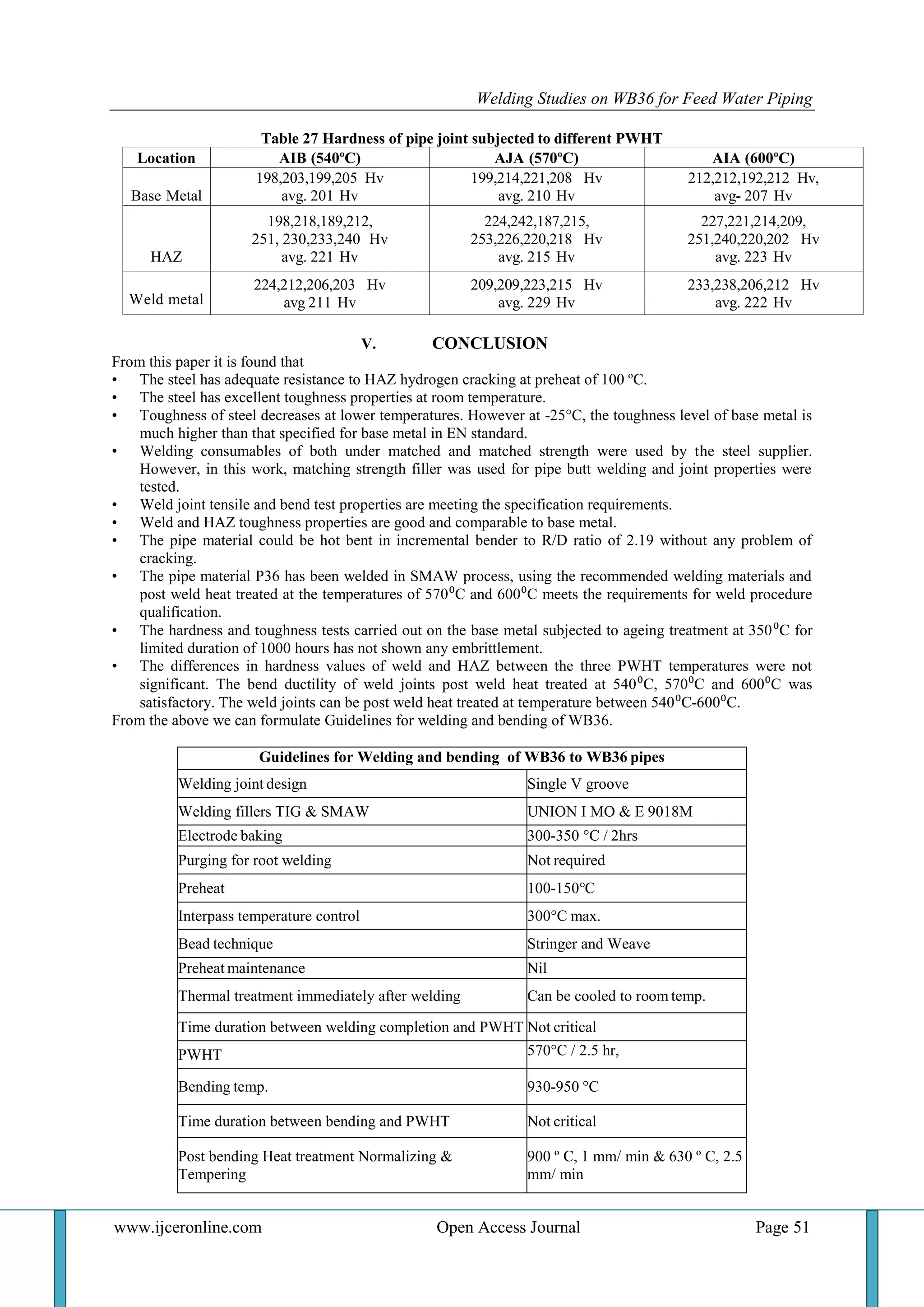 Welding Studies on WB36 for Feed Water Piping | PDF