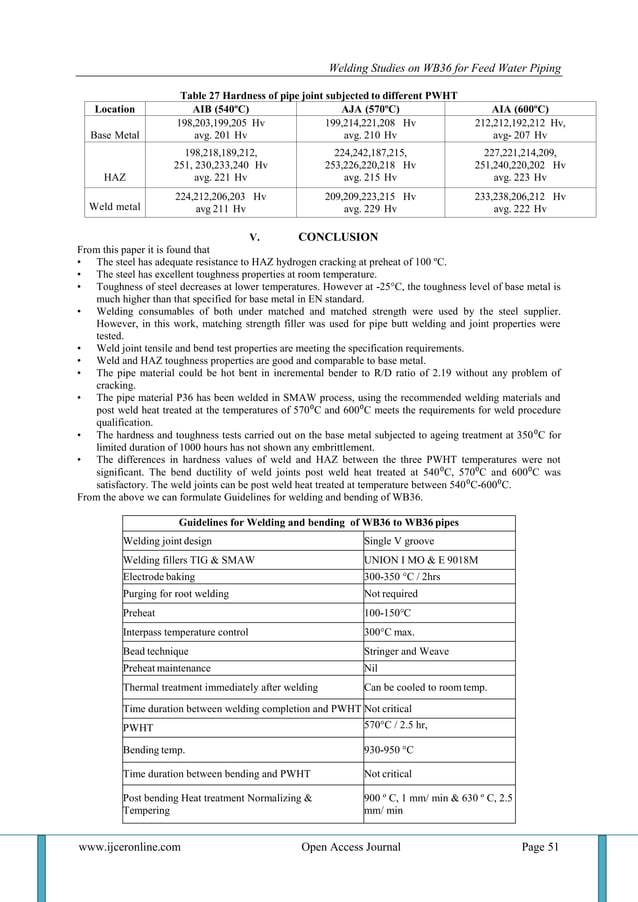Welding Studies on WB36 for Feed Water Piping | PDF