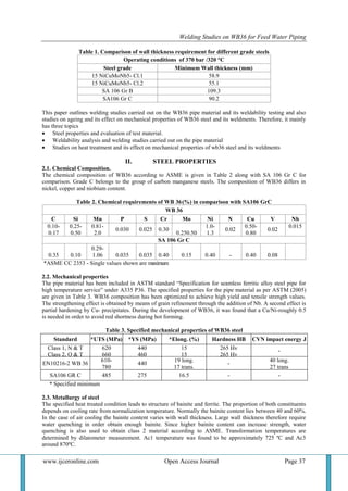 Welding Studies on WB36 for Feed Water Piping | PDF